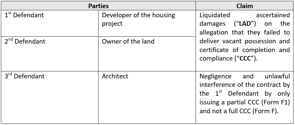 Is the Issuance of a Full Certification of Completion and Compliance ...